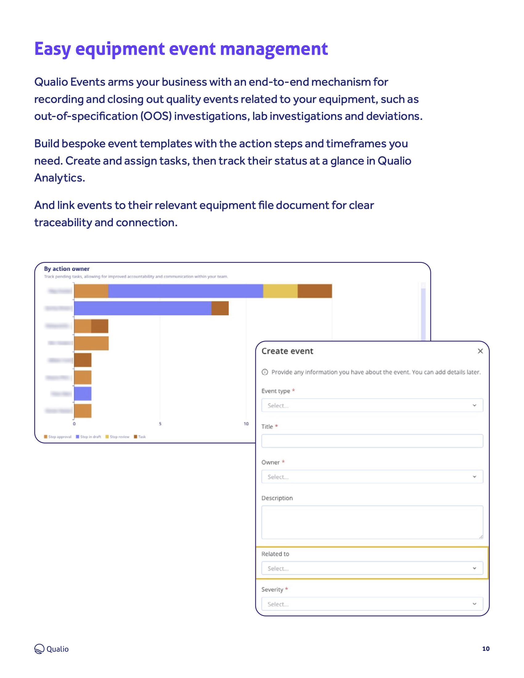 Using Qualio to manage your equipment